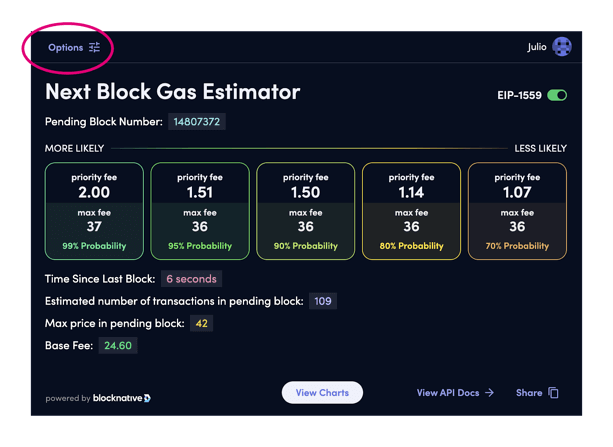 ETH Gas Price Alerts: Get Notified When Fees Are Low
